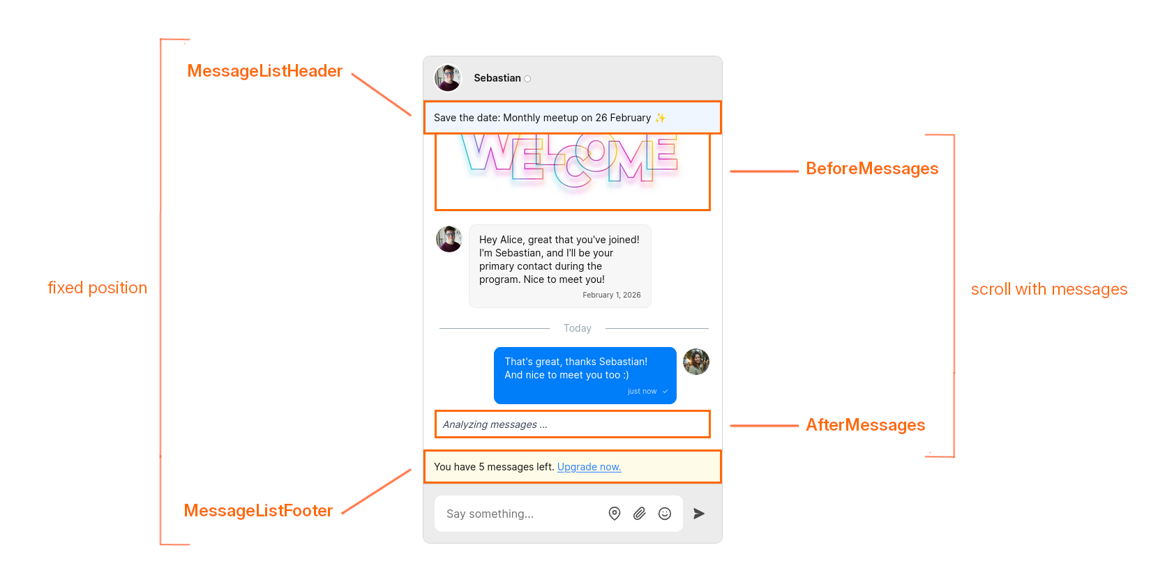 Customize your chat message list layout
